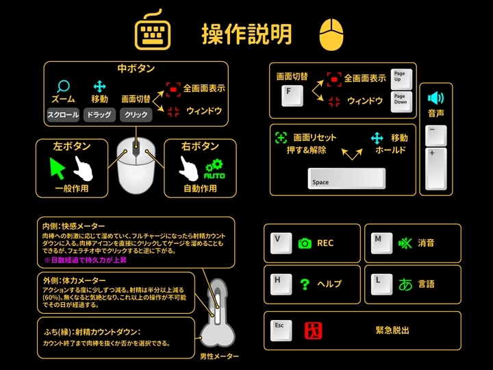 結局ここに戻ってきてしまう理由を考える Dlチャンネル みんなで作る二次元情報サイト！